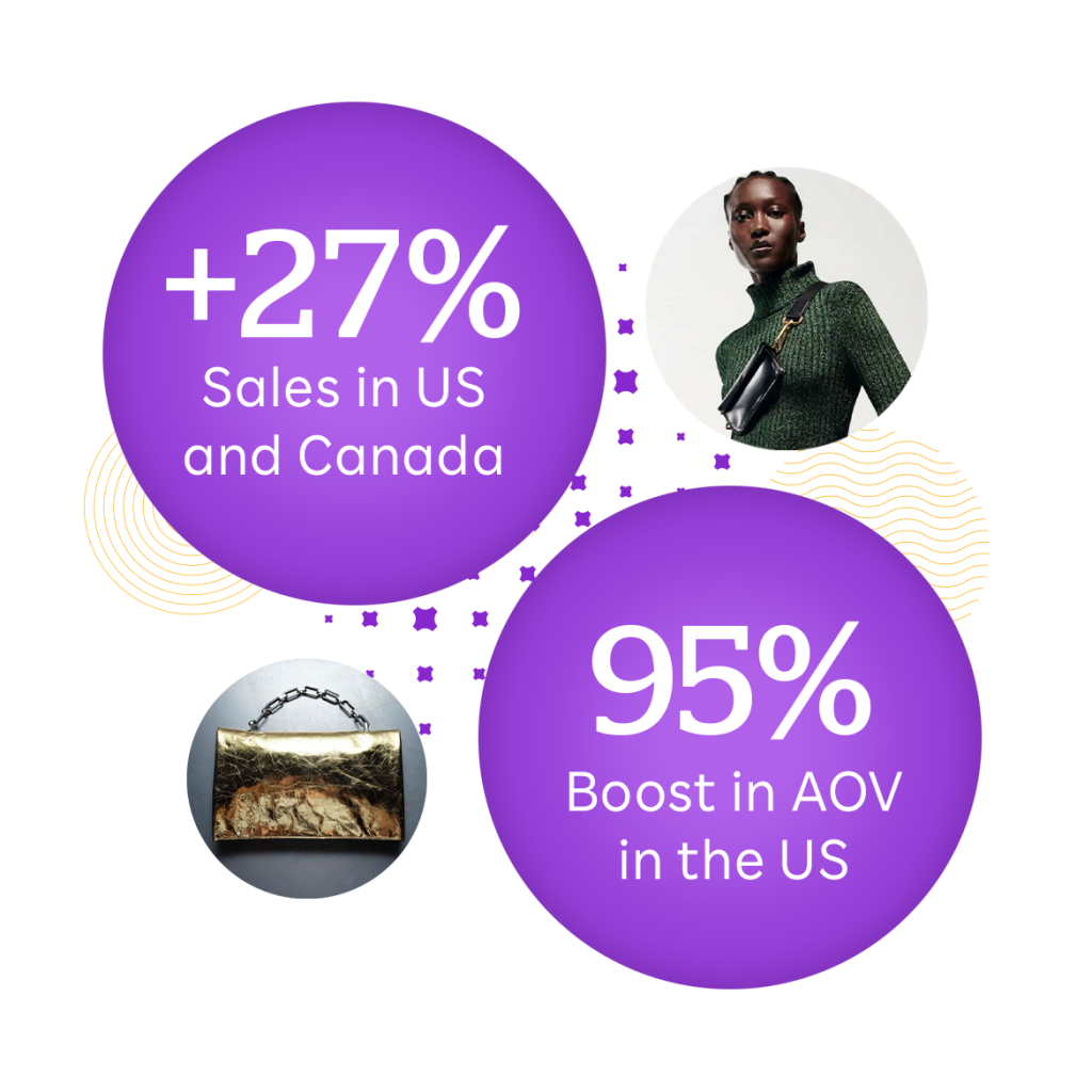 Introducing Affiliate Intelligence | Rakuten Advertising